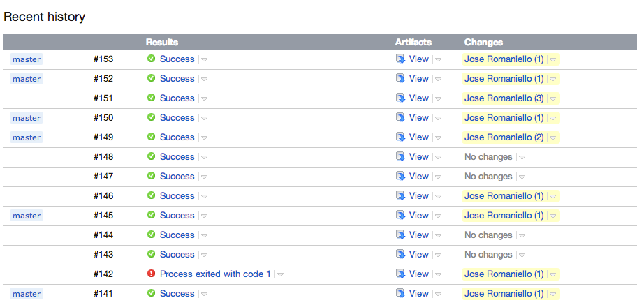 Problem with default branch – TeamCity Support | JetBrains